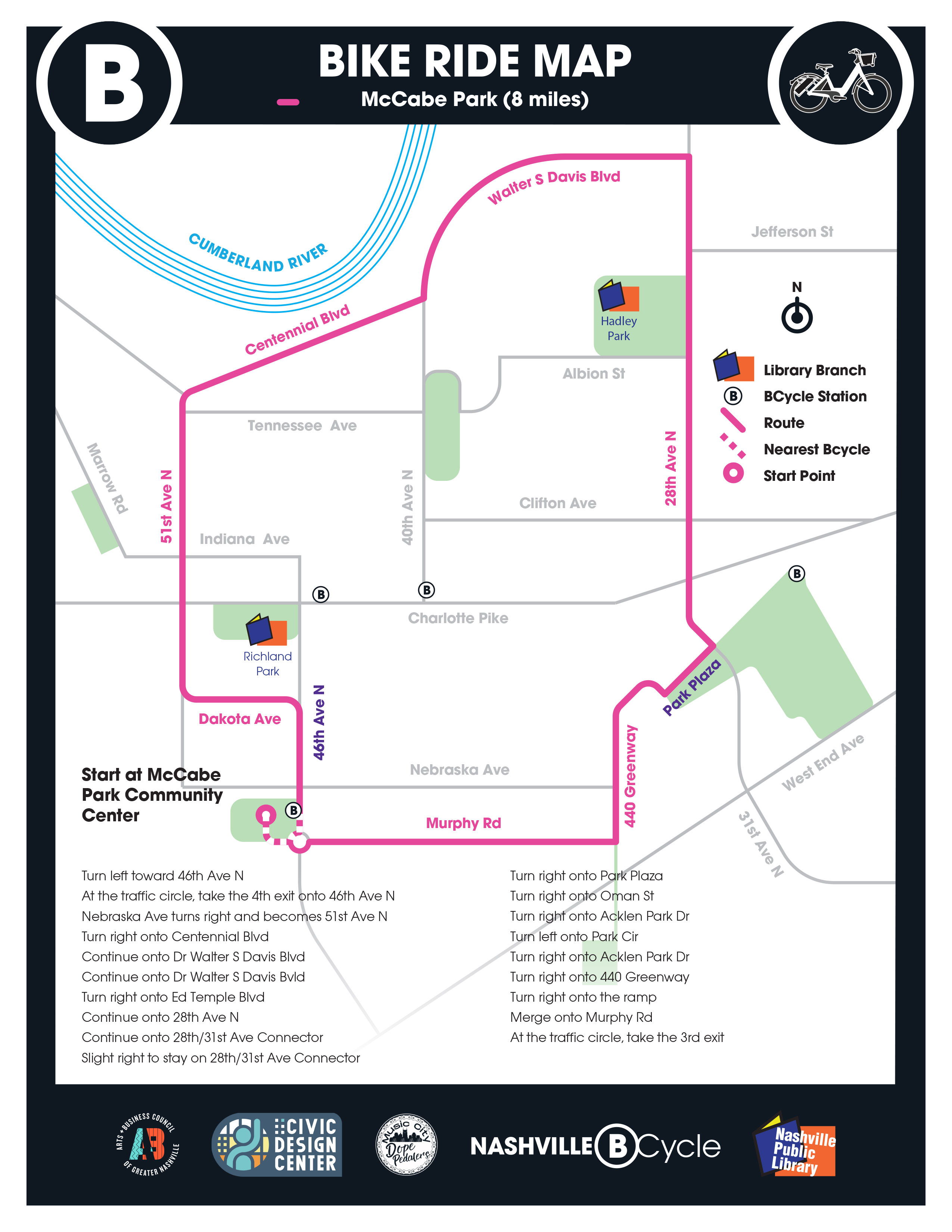 Bike ride maps store